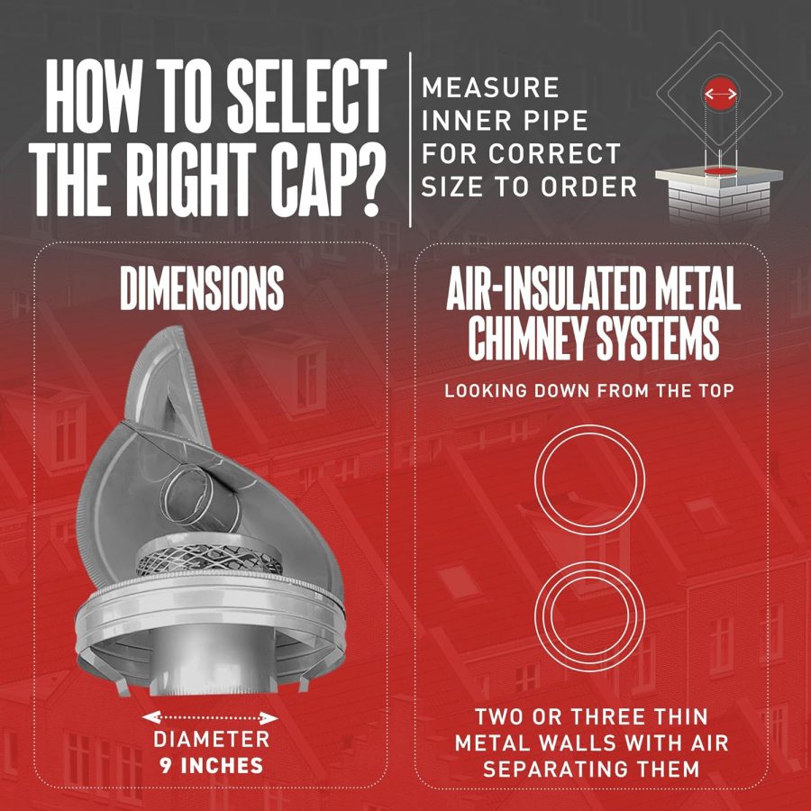 Exclusive Air Cooled Wind Directional Chimney Cap 2025