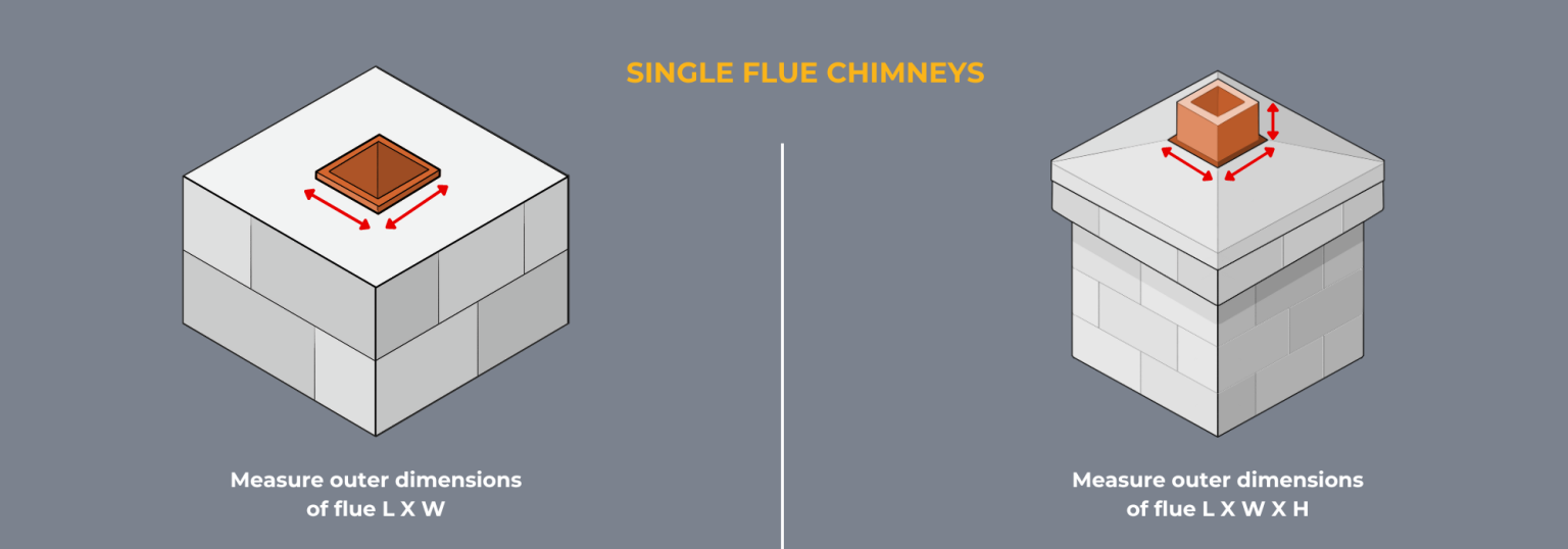 Complete Chimney Cap Fit Guide: Perfect Sizing 100%